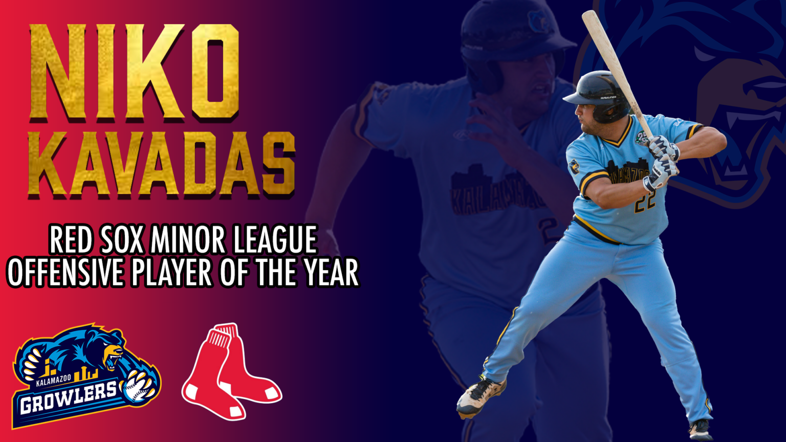 Former Growler Niko Kavadas Named Red Sox Minor League Offensive Player ...