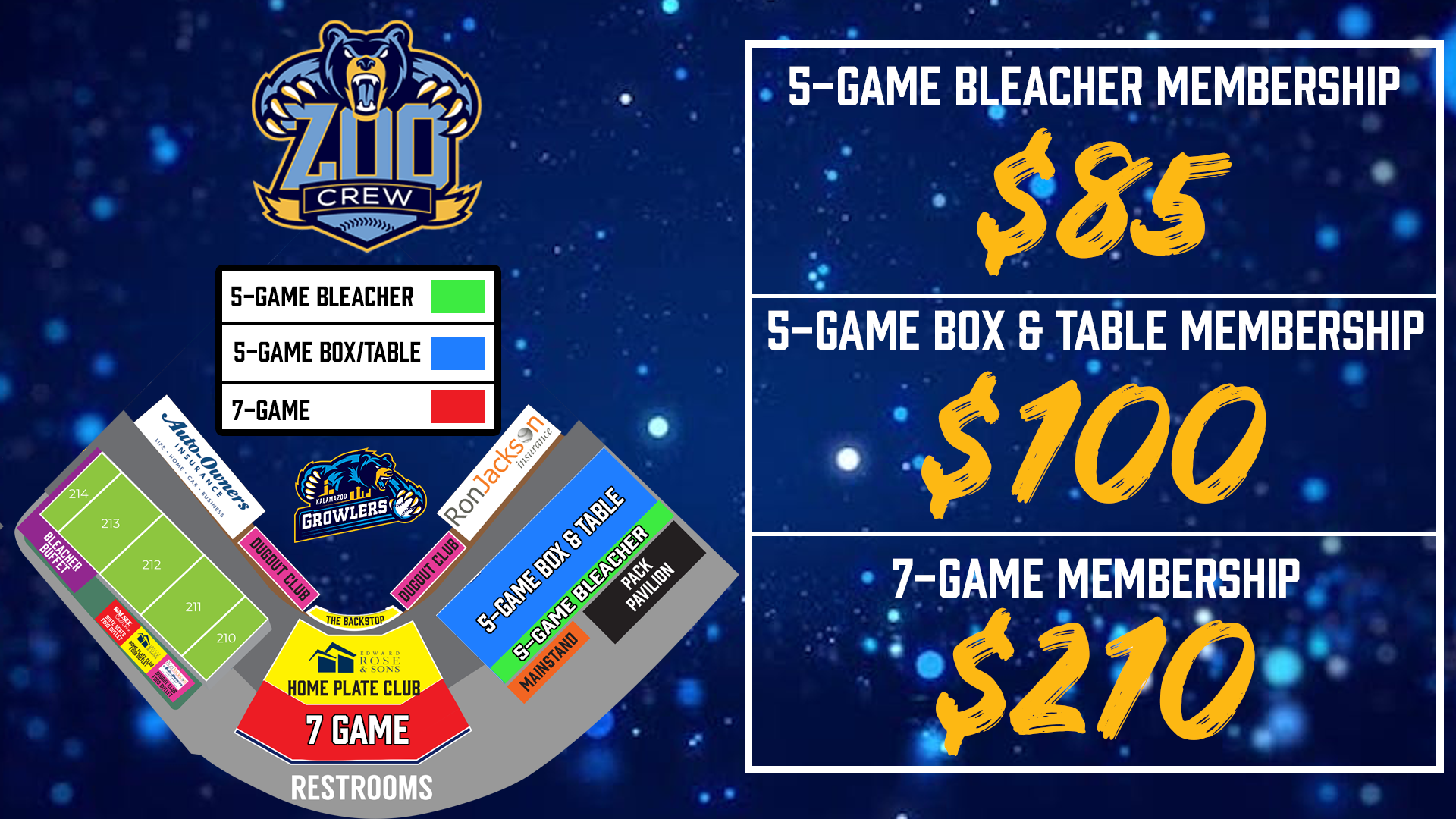 Zoo Crew Memberships - Kalamazoo Growlers