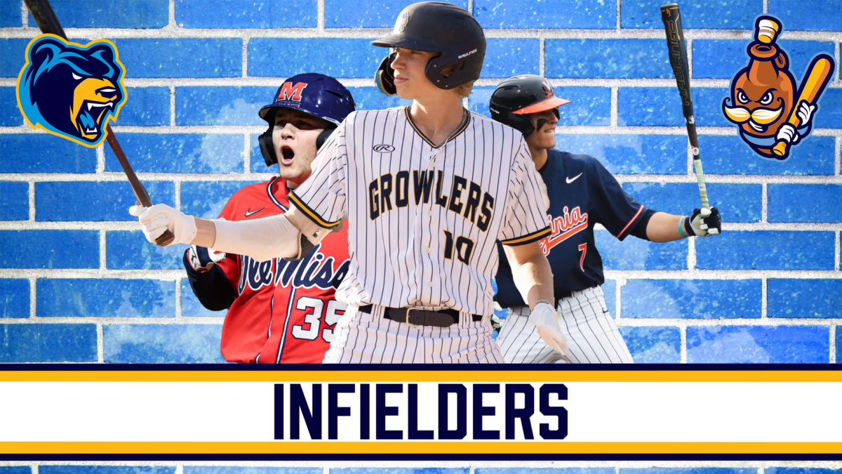 Growlers Infielders Announced - Kalamazoo Growlers