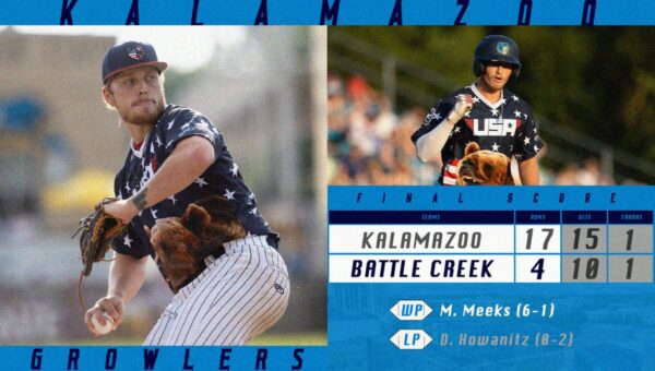 Growlers Dominate Game One of Series at CO Brown Stadium - Kalamazoo ...