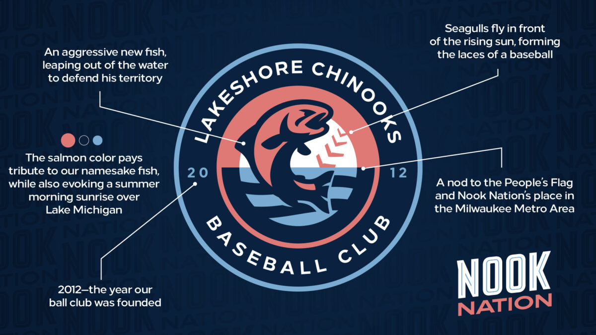 Chinooks Unveil Nook Nation Alternate Brand - Lakeshore Chinooks