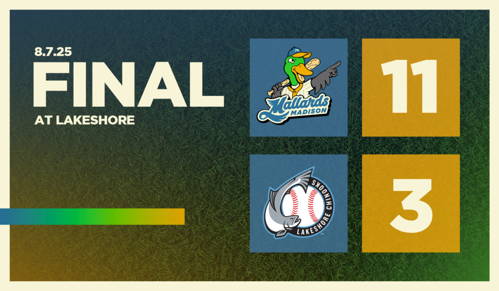 Madison Mallards Pull Away Late in Win Over Lakeshore Chinooks ...