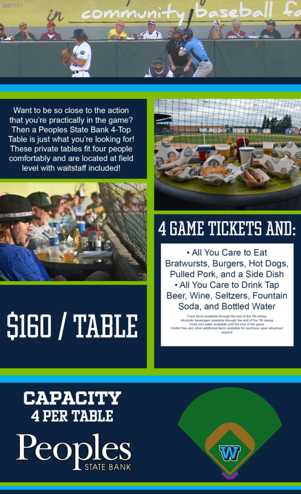 Peoples State Bank 4-Top Tables - Wausau Woodchucks