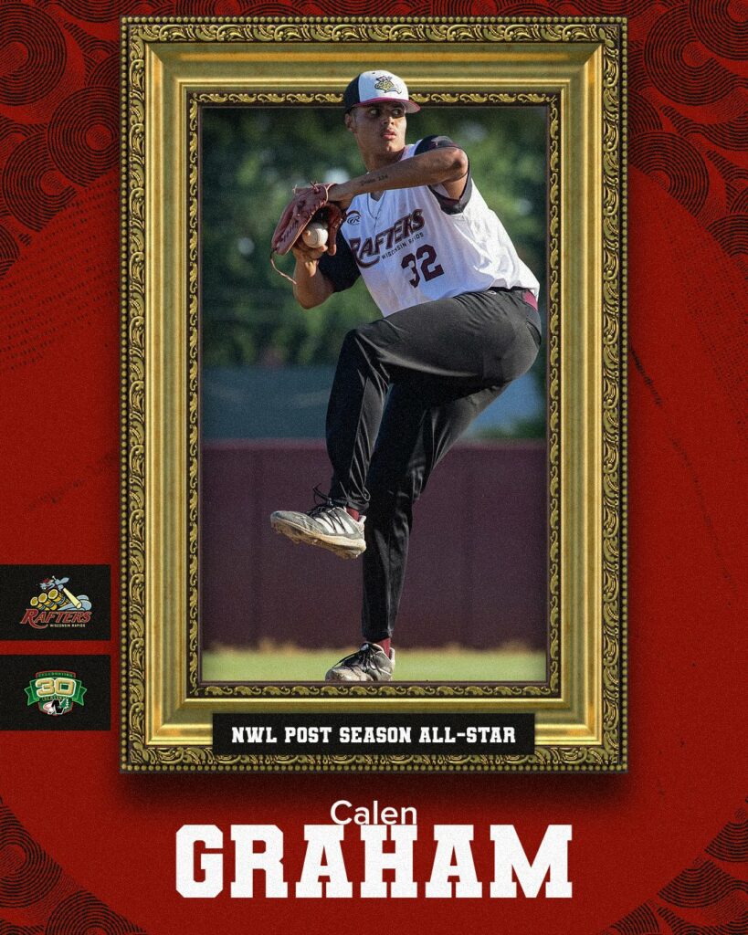 Three Rafters Named to Northwoods League Postseason All-Star Team ...