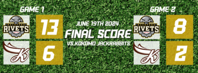 Home - Rockford Rivets