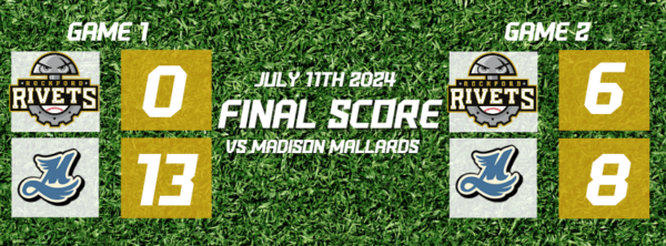 Home - Rockford Rivets