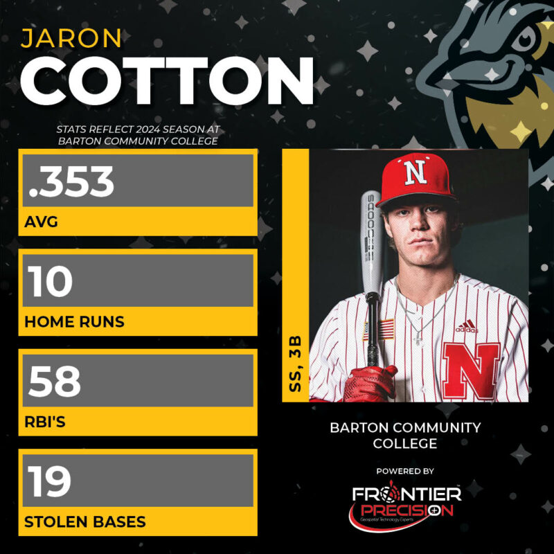 Bismarck Larks Announce 2024 Roster Additions