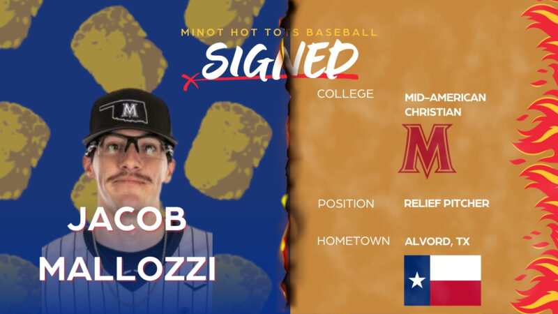 Jacob Mallozzi Joins Minot Hot Tots Bullpen for 2024 Season