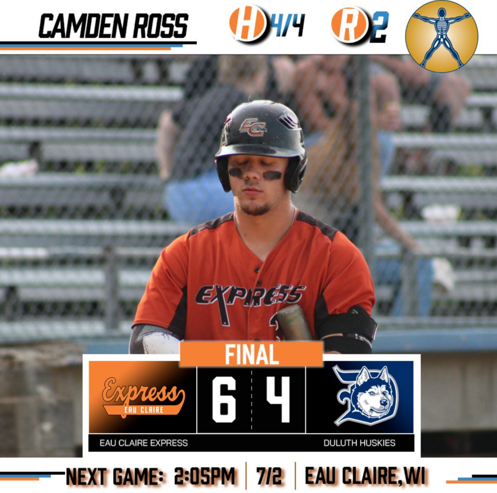 Express Record Back-to-Back Wins over Duluth - Eau Claire Express