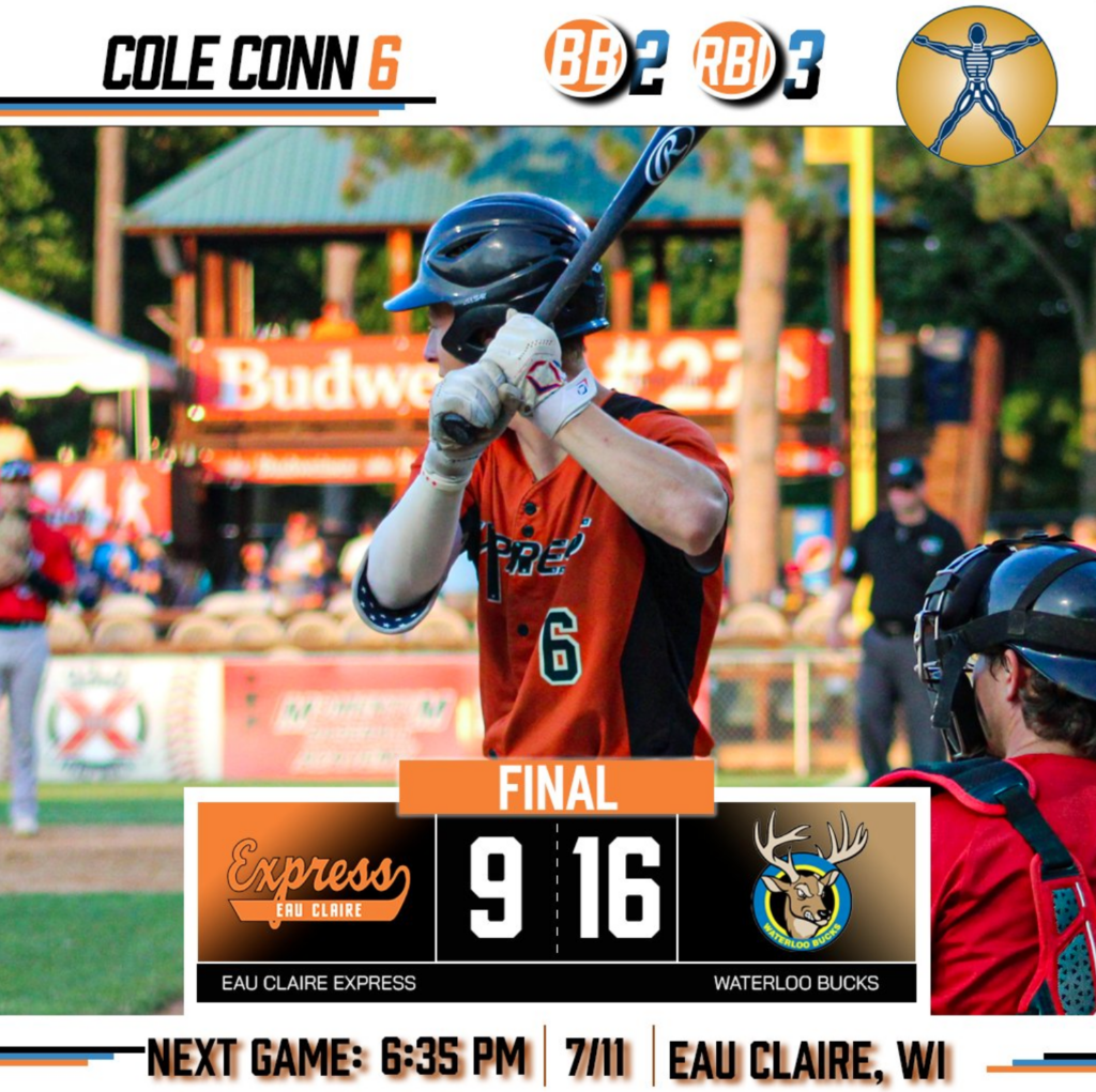 Express Drop 3rd in a Row to Bucks - Eau Claire Express