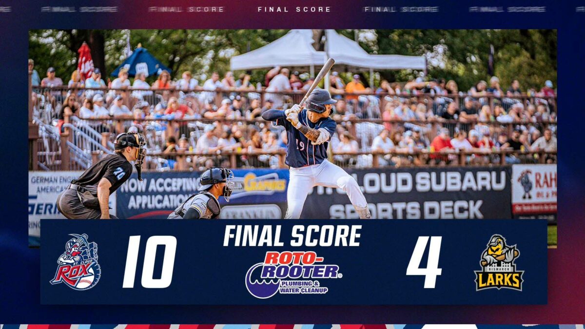 Rox Roll to 10-4 Win, Conclude Home Stand Sunday - St. Cloud Rox